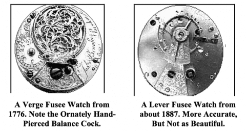 What Is A “Fusee” Pocket Watch ? » Watch Museum: Discover The World Of ...